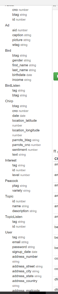 Solved first cno name gender Utter bdate Chirp ncome 1 | Chegg.com