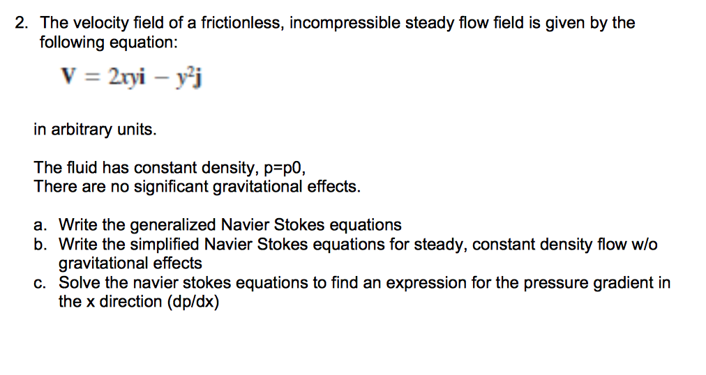 Solved 2. The velocity field of a frictionless, | Chegg.com
