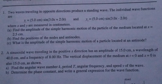 Solved Two waves traveling in opposite directions produce a | Chegg.com