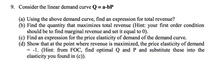 Solved Consider the linear demand curve Q = a-bP Using the | Chegg.com