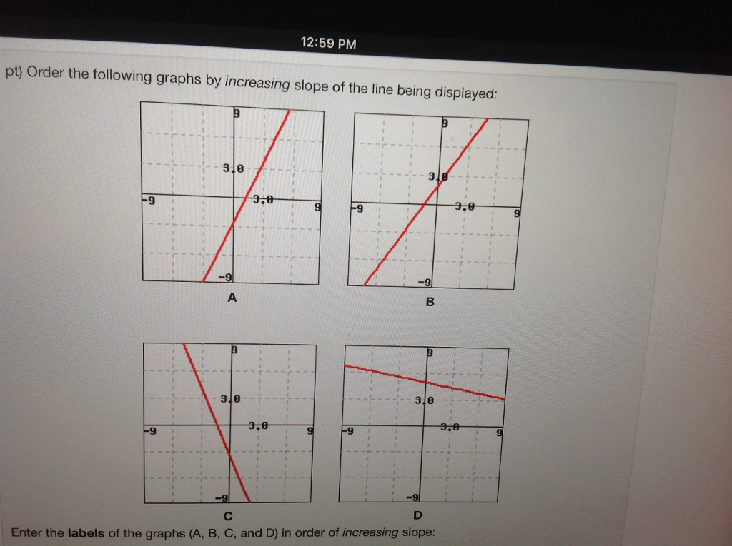 Solved 12:59 PM pt) Order the following graphs by increasing | Chegg.com