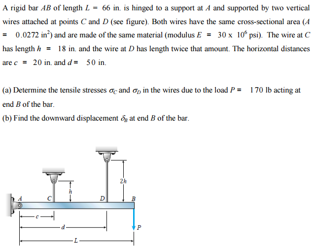 Solved A rigid bar AB of length L = 66 in. is hinged to a | Chegg.com