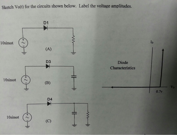 Solved Sketch Vo(t) for the circuits shown below. Label the | Chegg.com