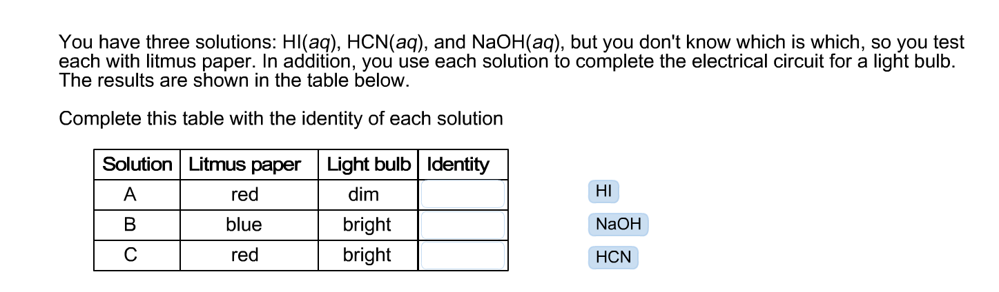 Solved You have three solutions: HI(aq), HCN(aq), and | Chegg.com