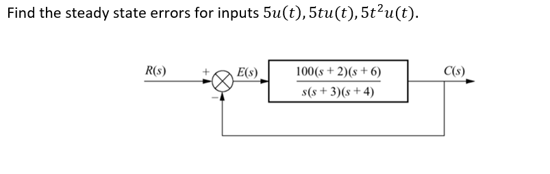 Solved Find the steady state errors for inputs 5u(t), | Chegg.com