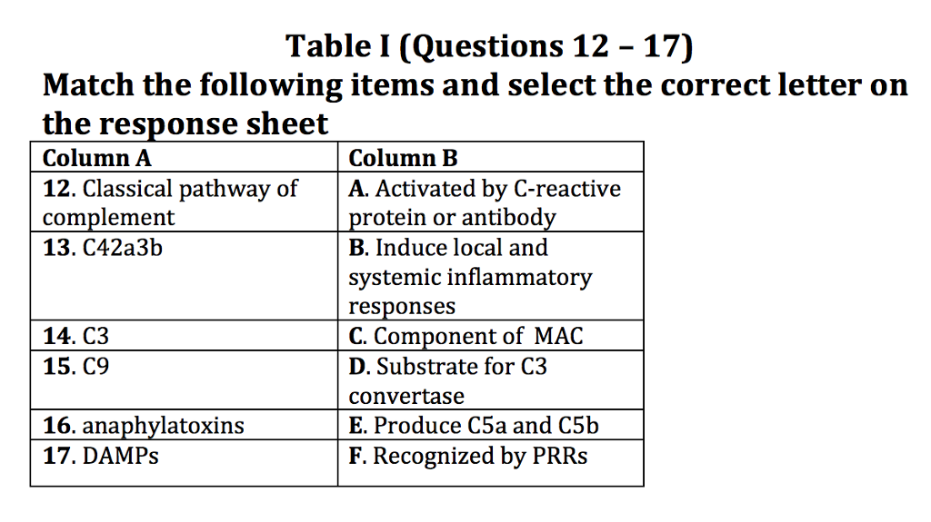 Solved Table I (Questions 12 170 Match the following items | Chegg.com