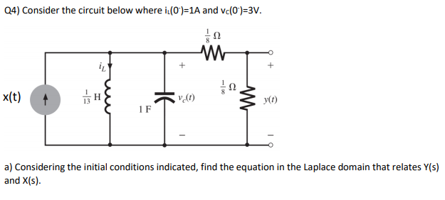 Solved Q4) Consider the circuit below where i(0)-1A and | Chegg.com