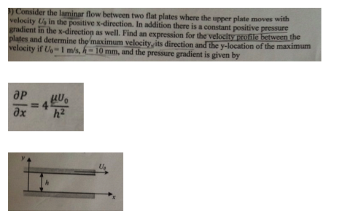Solved Consider the laminar flow between two flat plates | Chegg.com