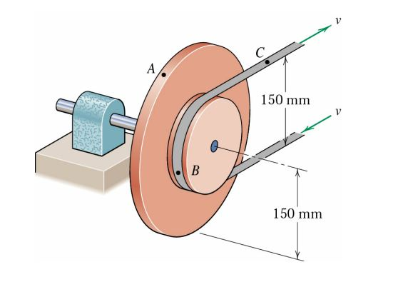 Solved The belt-driven pulley and attached disk are rotating | Chegg.com
