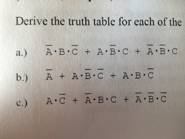 Solved Derive the truth table for each of the following | Chegg.com