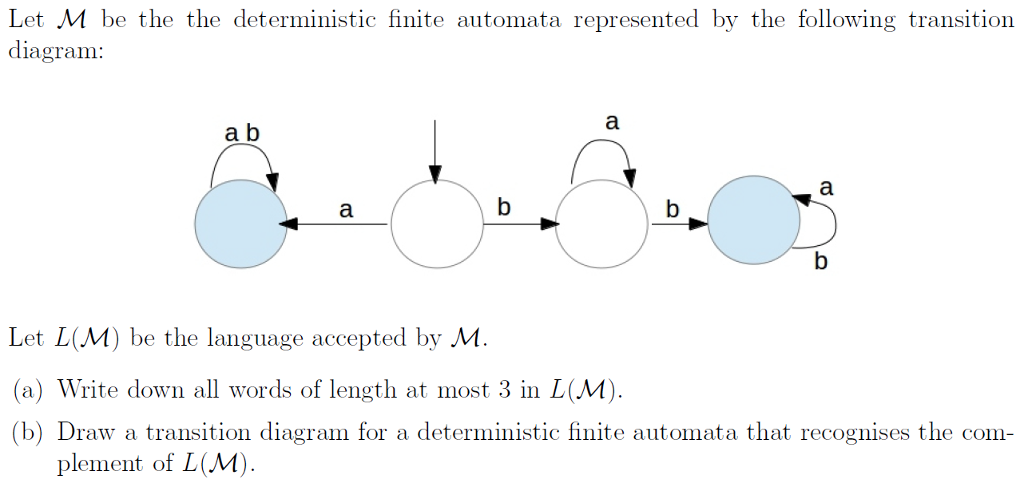 Solved Let M be the the deterministic finite automata | Chegg.com Solved Let M be the the deterministic finite automata | Chegg.com