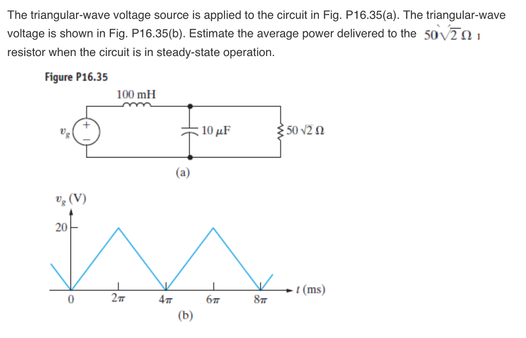 Solved The triangular-wave voltage source is applied to the | Chegg.com