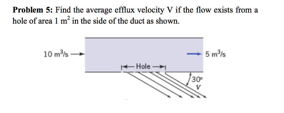 Mechanical Engineering Archive | September 27, 2015 | Chegg.com