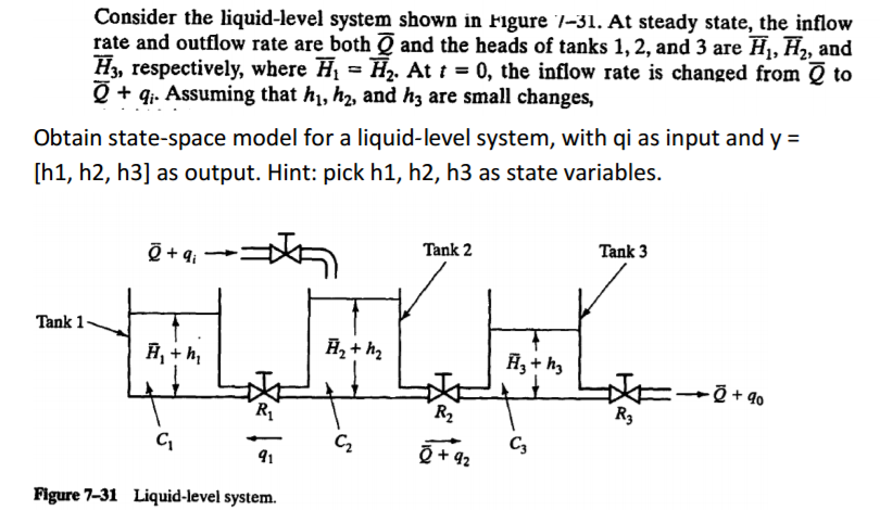 Solved Consider the liquid-level system shown in figure | Chegg.com