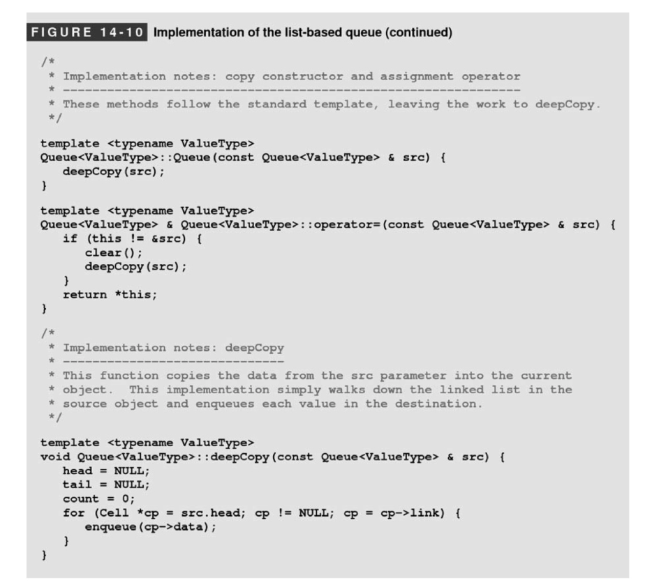 Solved In C++: Help with all parts. Figures are provided as | Chegg.com