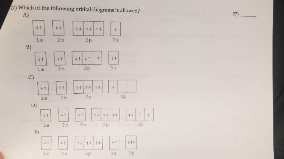 Solved 27) Which of the following orbital diagrams is | Chegg.com