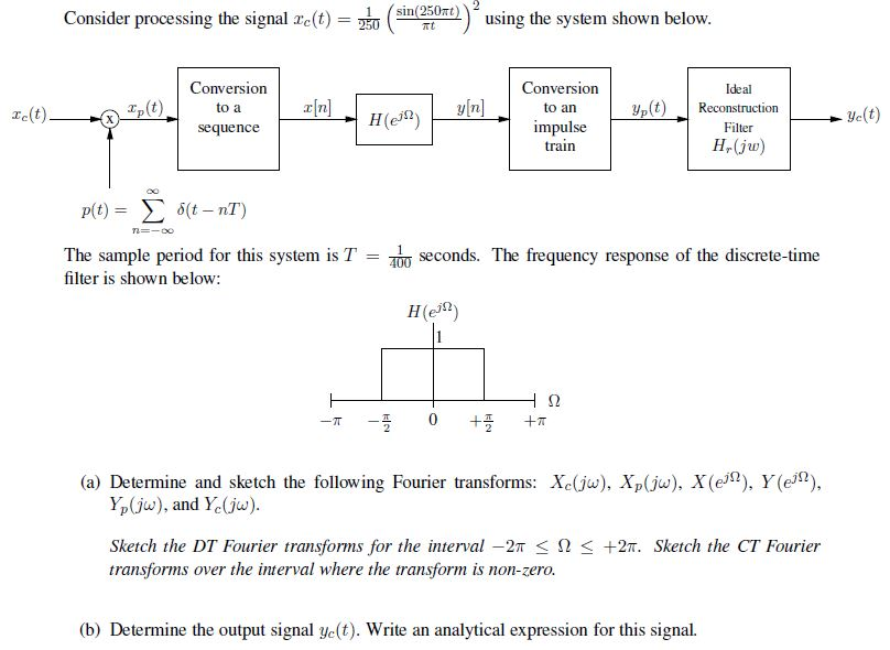 Solved Consider processing the signal x_c(t) = 1/250 | Chegg.com
