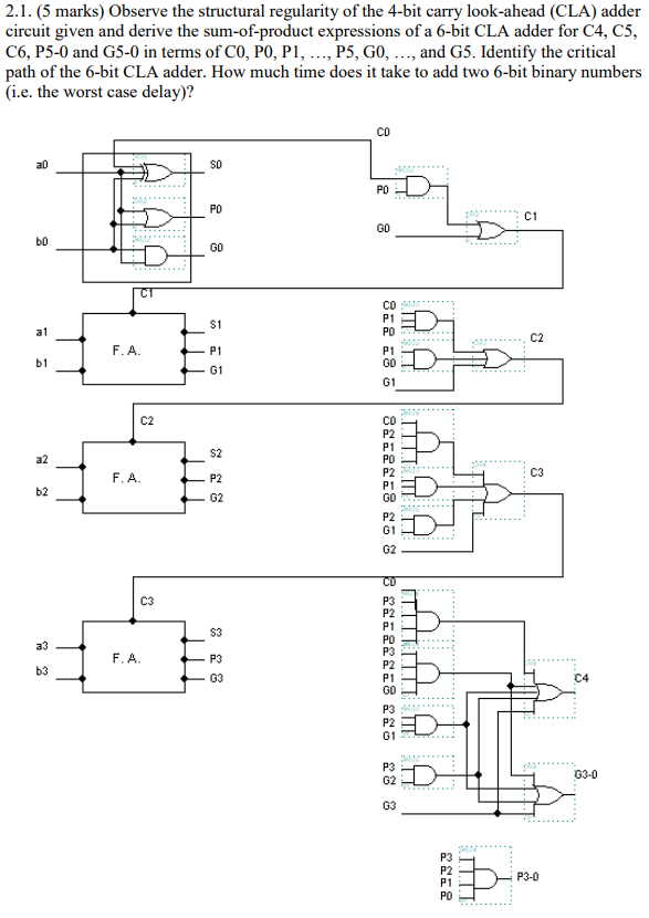 2.1. (5 marks) Observe the structural regularity of | Chegg.com