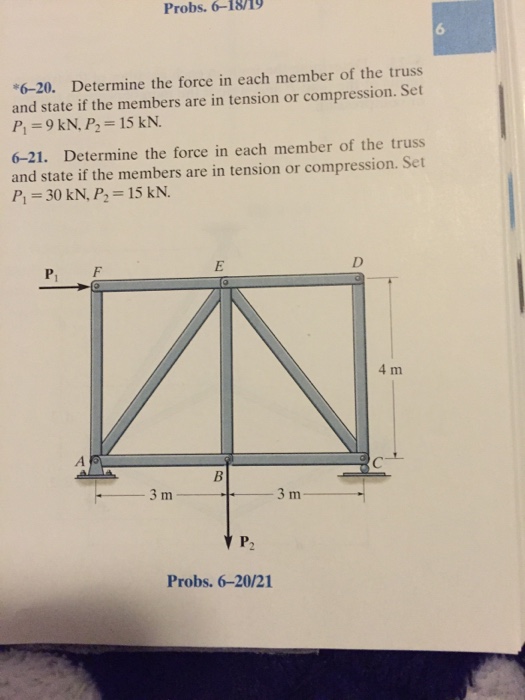 Solved Determine ihe force in each member of the truss and | Chegg.com Solved Determine ihe force in each member of the truss and | Chegg.com