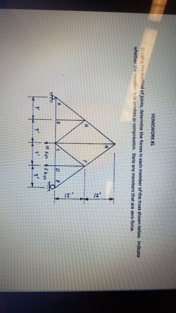 Solved HOMEWORK #1 1) Using the method of joints, determine | Chegg.com