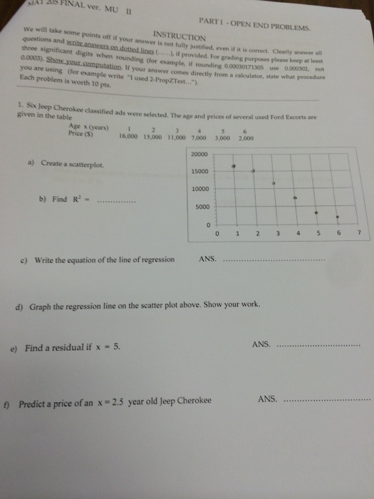 Solved We will take some points off if your answer if your | Chegg.com