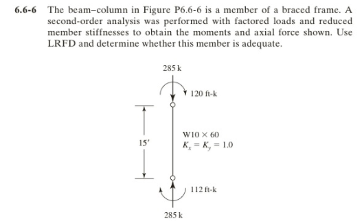 Solved 6.6-6 The beam-column in Figure P6.6-6 is a member of | Chegg.com