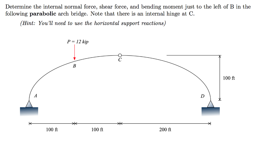 Solved Determine the internal normal force, shear force, and | Chegg.com