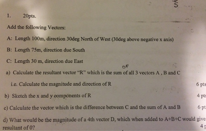 Solved Add the following Vectors: A: Length 100m, direction | Chegg.com