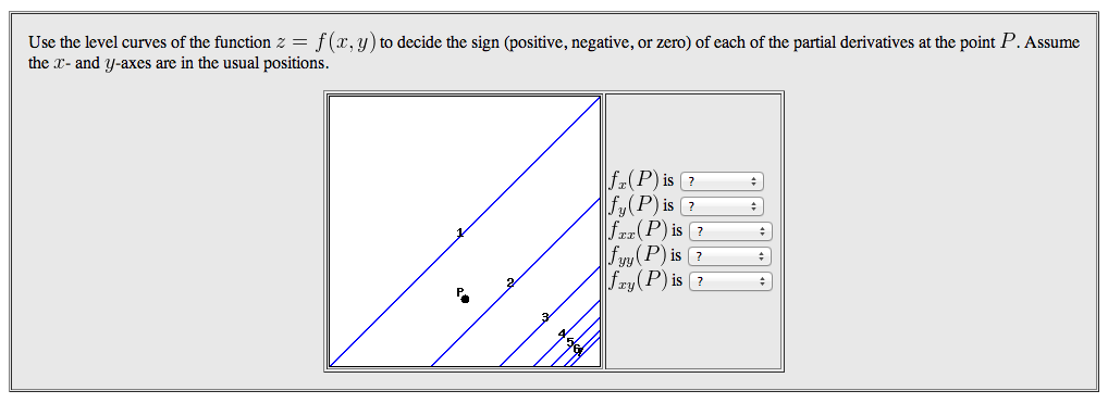 Use the level curves of the function z = f(x. y ) to | Chegg.com