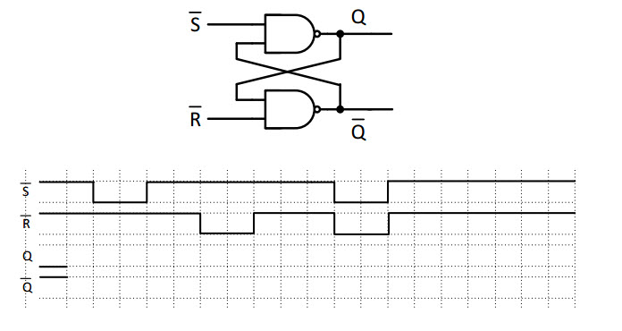 Solved Consider the following circuit. Given the input | Chegg.com