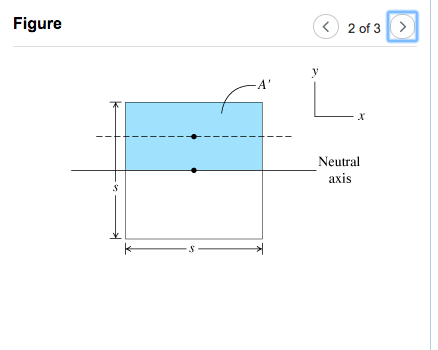 Solved Part C-Maximum applicable shear force on the solid | Chegg.com
