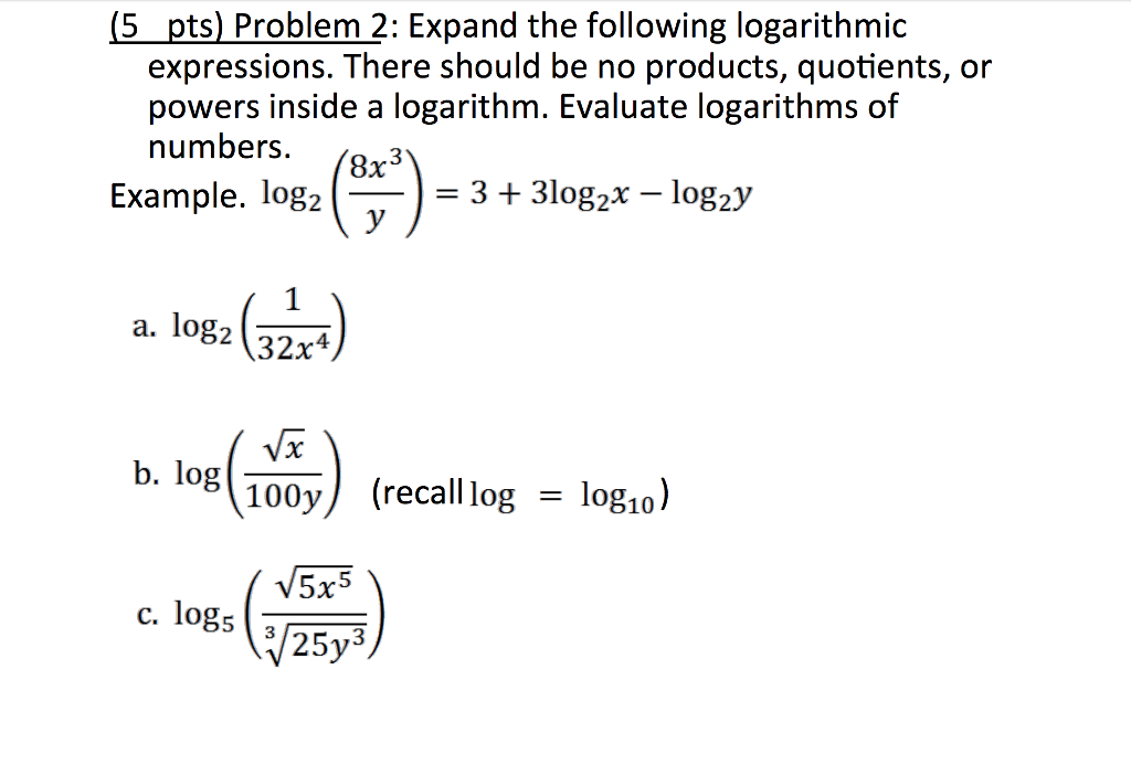Solved (5 pts) Problem 1: Let f(x)-3x g(x) = 10% Fill in the | Chegg.com