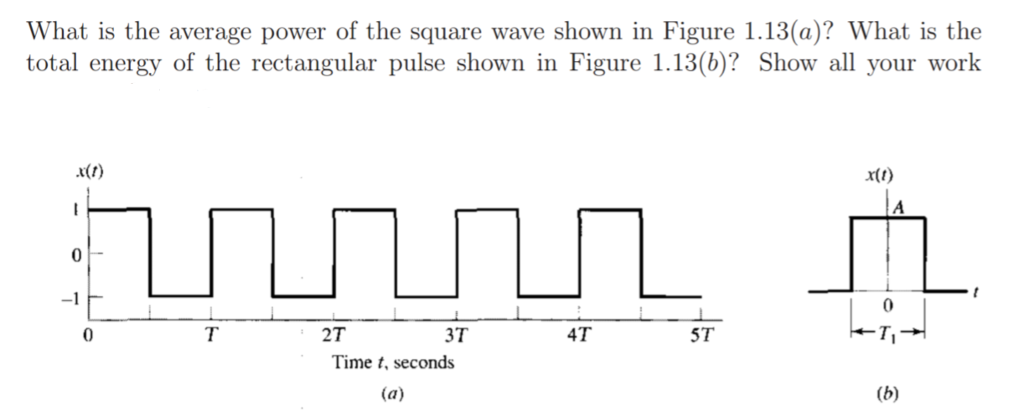 Solved What is the average power of the square wave shown in | Chegg.com