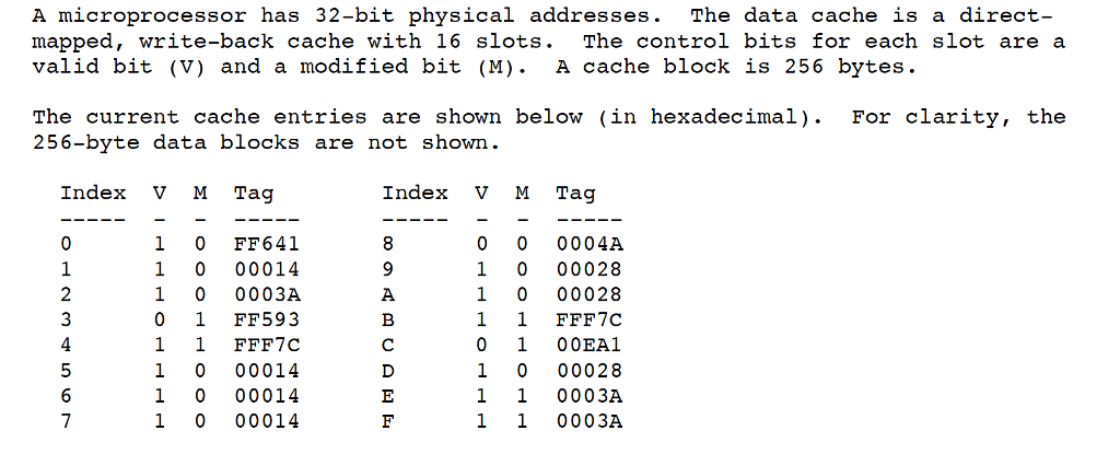 Solved A Microprocessor Has 32-bit Physical Addresses The