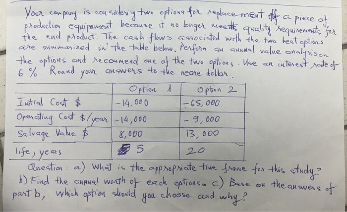 Solved Your company is considering two options for replace | Chegg.com