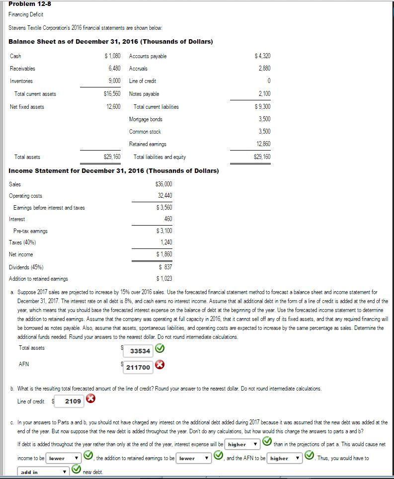 Solved Problem 12-8 Financing Deficit Stevens Textile | Chegg.com