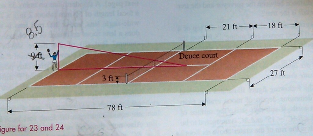 Solved This is for Problem 24, and have included a picture. | Chegg.com