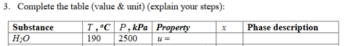 Solved: The Use Of Steam Tables To Determine Properties(Ta... | Chegg.com