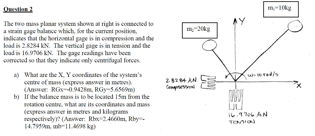 The two mass planar system shown at right is | Chegg.com