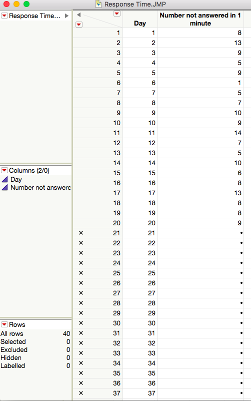 1-the-tech-support-of-a-large-software-company-is-chegg