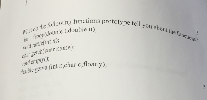 Solved What do the following functions prototype tell you | Chegg.com