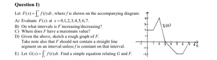 Solved Let F(x) = integral_ 0^x f(t) dt, where f is shown on | Chegg.com Solved Let F(x) = integral_ 0^x f(t) dt, where f is shown on | Chegg.com