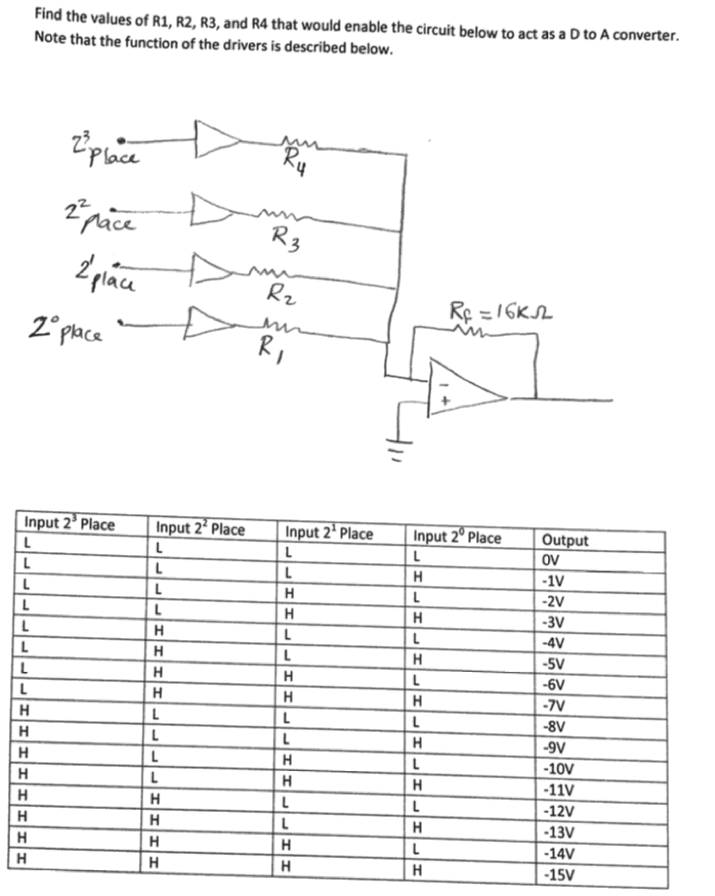 Solved ind the values of R1, R2, R3, and R4 that would | Chegg.com