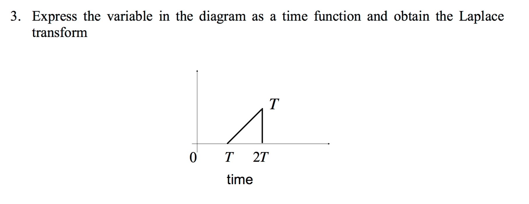 Solved Express the variable in the diagram as a time | Chegg.com