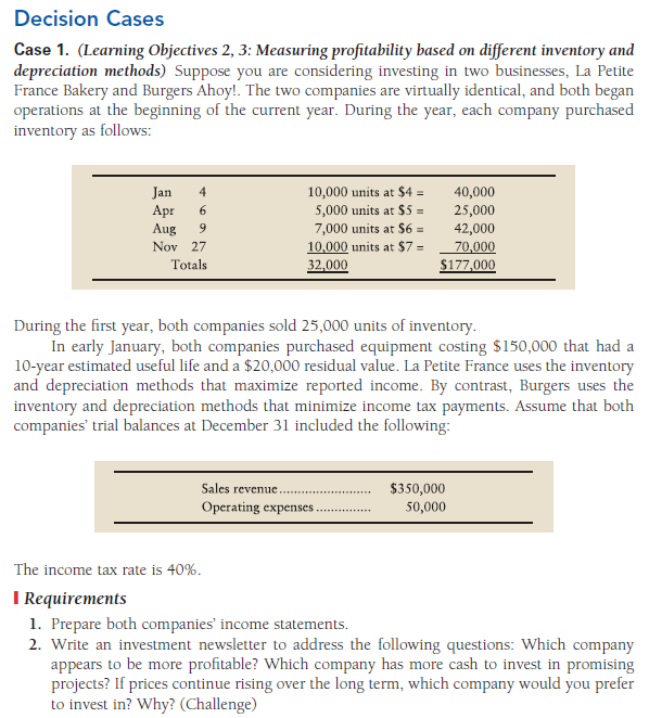 Solved Decision Cases Case 1. (Learning Objectives 2, 3: | Chegg.com