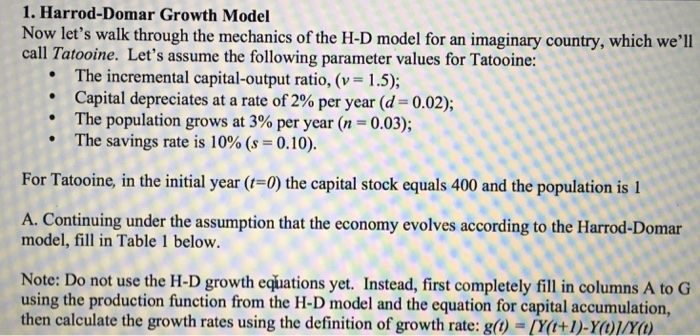 Solved 1. Harrod-Domar Growth Model Now let's walk through | Chegg.com