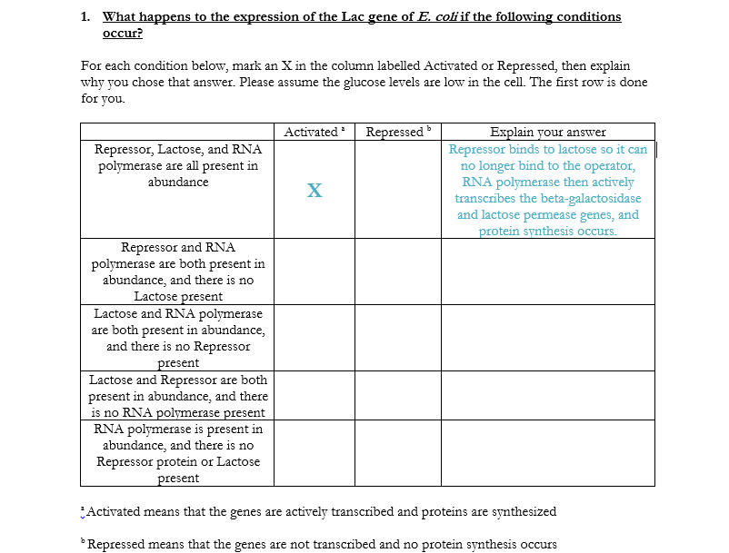 Solved 1. ns the ene d onditions occur? For each condition | Chegg.com