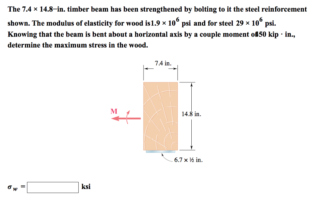 Solved The 7.4 times 14.8-in. timber beam has been | Chegg.com