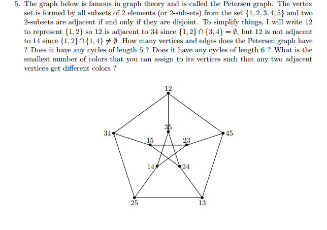 Solved 5. The graph below is famous in graph theory and is | Chegg.com