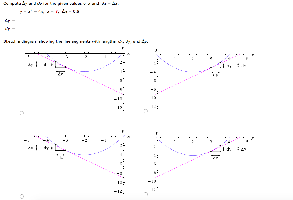 Solved Computer delta y and dy for the given values of x and | Chegg.com